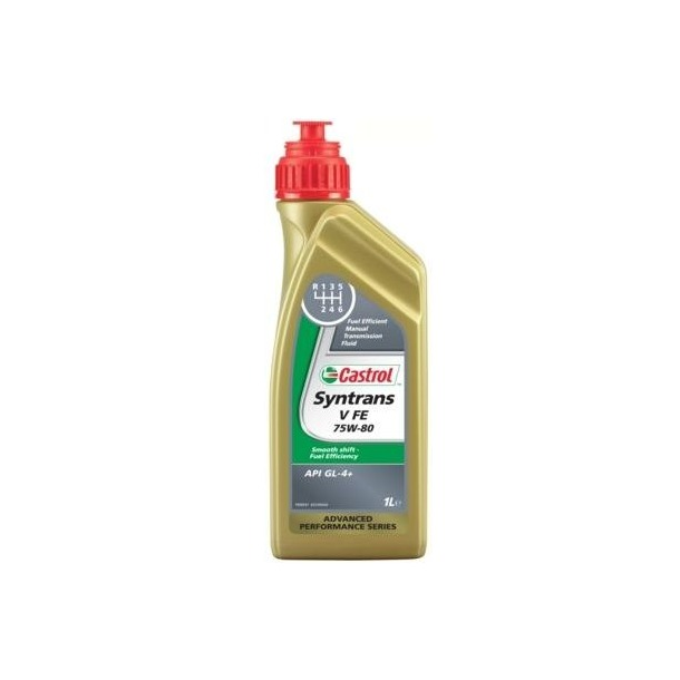 GL5 Gearolie - Industri Kemi ApS